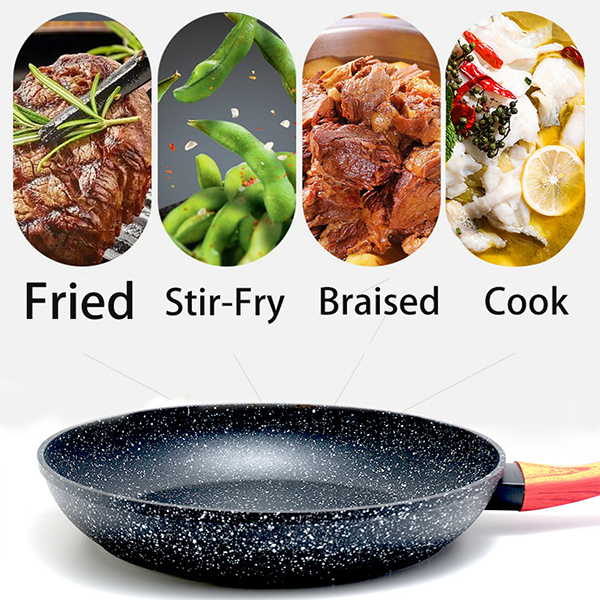 Non-stick Frying Pan – britishen